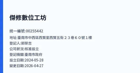 傑修數位工坊的照片-統編 00255442(臺南市) 公司登記資料與營業項目詳細圖表
