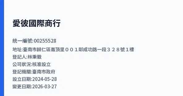 愛彼國際商行的照片-統編 00255528(臺南市) 公司登記資料與營業項目詳細圖表