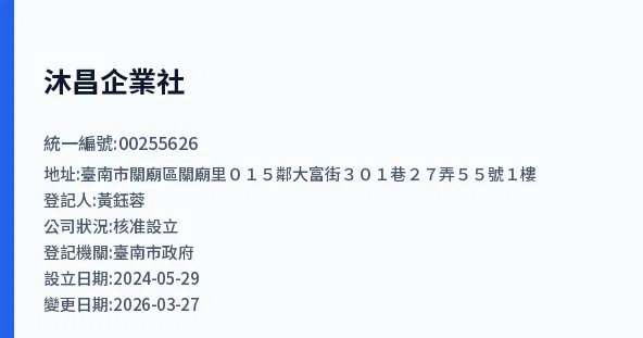 沐昌企業社的照片-統編 00255626(臺南市) 公司登記資料與營業項目詳細圖表