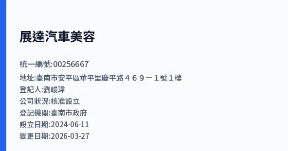 展達汽車美容的照片-統編 00256667(臺南市) 公司登記資料與營業項目詳細圖表