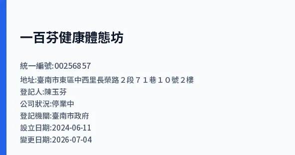 一百芬健康體態坊的照片-統編 00256857(臺南市) 公司登記資料與營業項目詳細圖表