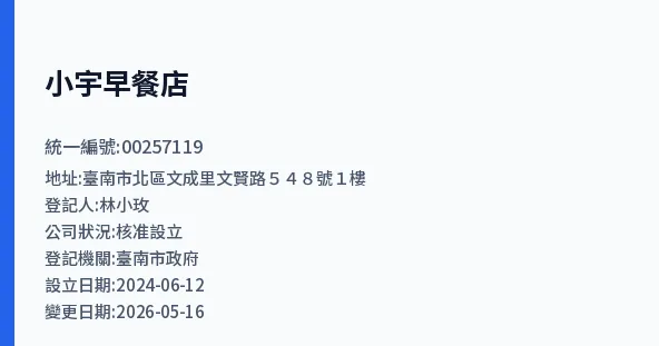 小宇早餐店的照片-統編 00257119(臺南市) 公司登記資料與營業項目詳細圖表