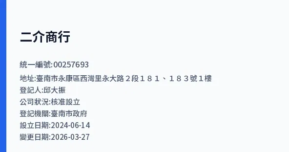 二介商行的照片-統編 00257693(臺南市) 公司登記資料與營業項目詳細圖表