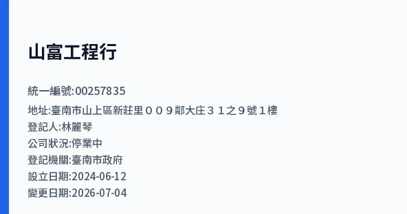 山富工程行的照片-統編 00257835(臺南市) 公司登記資料與營業項目詳細圖表