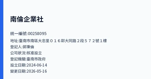 南倫企業社的照片-統編 00258095(臺南市) 公司登記資料與營業項目詳細圖表