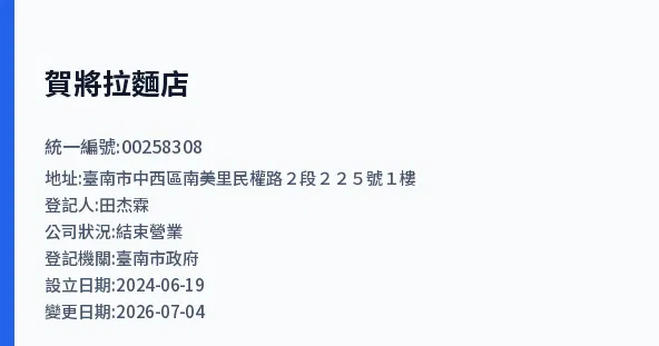 賀將拉麵店的照片-統編 00258308(臺南市) 公司登記資料與營業項目詳細圖表