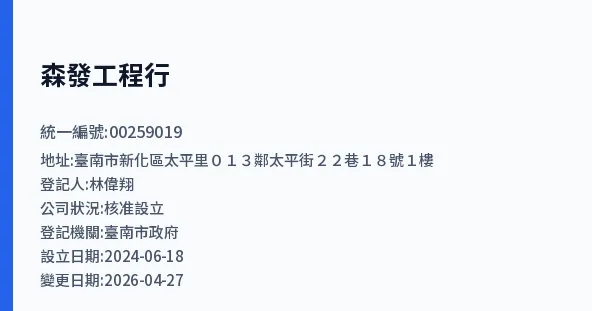森發工程行的照片-統編 00259019(臺南市) 公司登記資料與營業項目詳細圖表