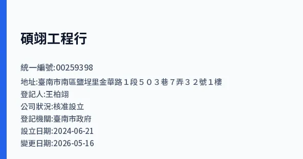 碩翊工程行的照片-統編 00259398(臺南市) 公司登記資料與營業項目詳細圖表
