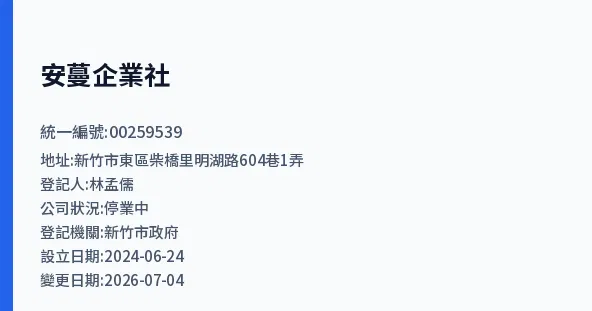 安蔓企業社的照片-統編 00259539(新竹市) 公司登記資料與營業項目詳細圖表