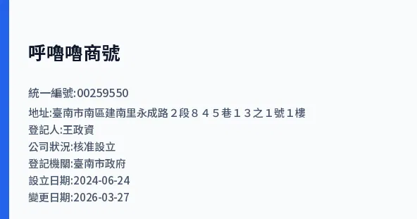 呼嚕嚕商號的照片-統編 00259550(臺南市) 公司登記資料與營業項目詳細圖表