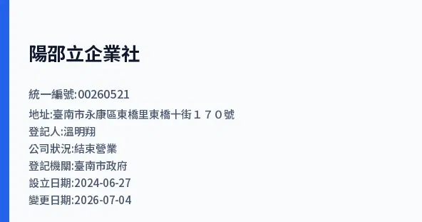 陽邵立企業社的照片-統編 00260521(臺南市) 公司登記資料與營業項目詳細圖表