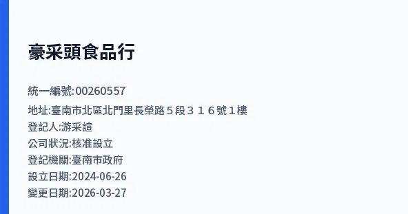 豪采頭食品行的照片-統編 00260557(臺南市) 公司登記資料與營業項目詳細圖表