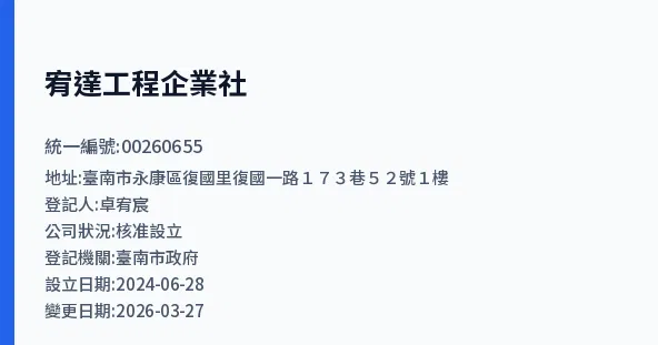 宥達工程企業社的照片-統編 00260655(臺南市) 公司登記資料與營業項目詳細圖表