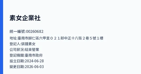 素女企業社的照片-統編 00260682(臺南市) 公司登記資料與營業項目詳細圖表