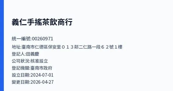 義仁手搖茶飲商行的照片-統編 00260971(臺南市) 公司登記資料與營業項目詳細圖表