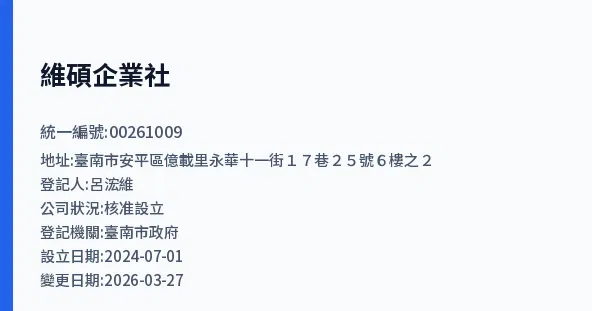 維碩企業社的照片-統編 00261009(臺南市) 公司登記資料與營業項目詳細圖表