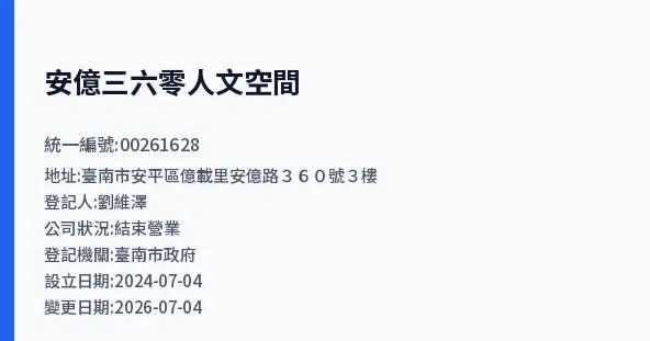 安億三六零人文空間的照片-統編 00261628(臺南市) 公司登記資料與營業項目詳細圖表