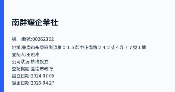 南群耀企業社的照片-統編 00262302(臺南市) 公司登記資料與營業項目詳細圖表