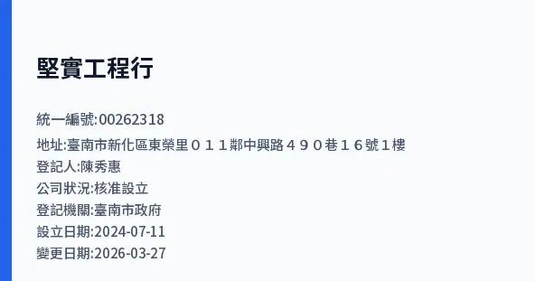 堅實工程行的照片-統編 00262318(臺南市) 公司登記資料與營業項目詳細圖表