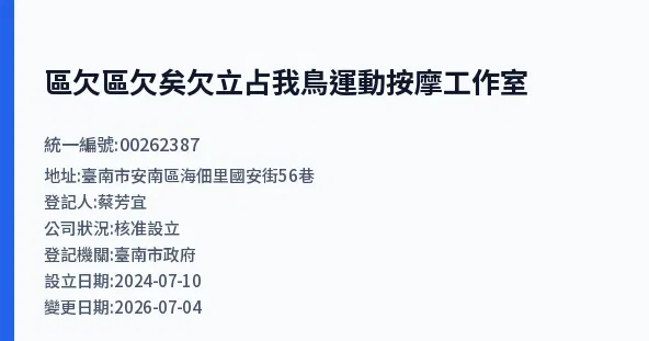 區欠區欠矣欠立占我鳥運動按摩工作室的照片-統編 00262387(臺南市) 公司登記資料與營業項目詳細圖表