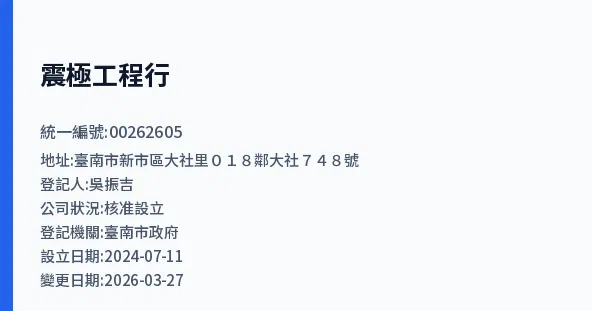 震極工程行的照片-統編 00262605(臺南市) 公司登記資料與營業項目詳細圖表