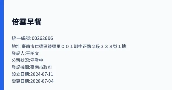 倍雲早餐的照片-統編 00262696(臺南市) 公司登記資料與營業項目詳細圖表
