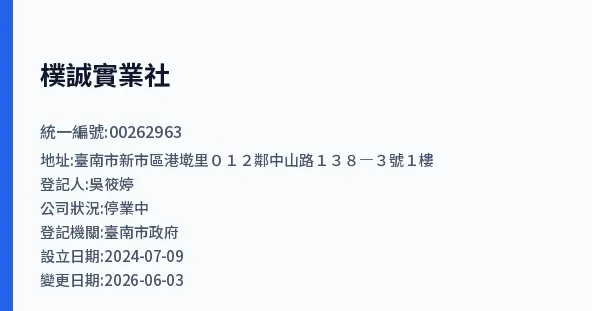 樸誠實業社的照片-統編 00262963(臺南市) 公司登記資料與營業項目詳細圖表