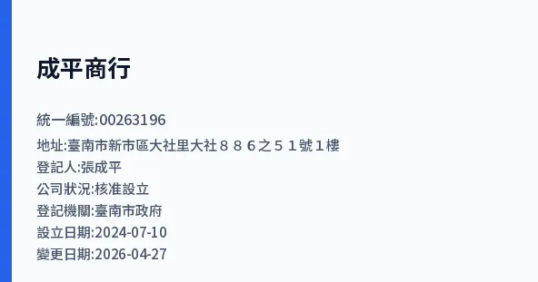 成平商行的照片-統編 00263196(臺南市) 公司登記資料與營業項目詳細圖表
