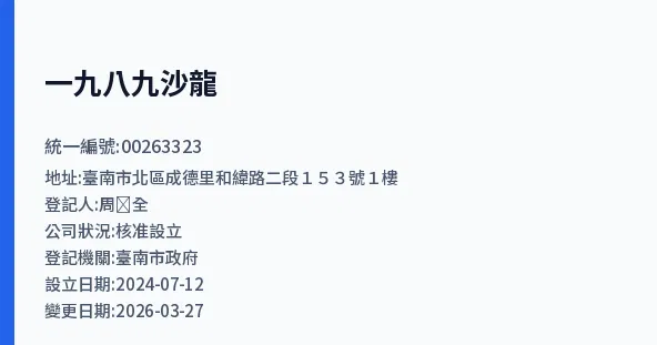 一九八九沙龍的照片-統編 00263323(臺南市) 公司登記資料與營業項目詳細圖表