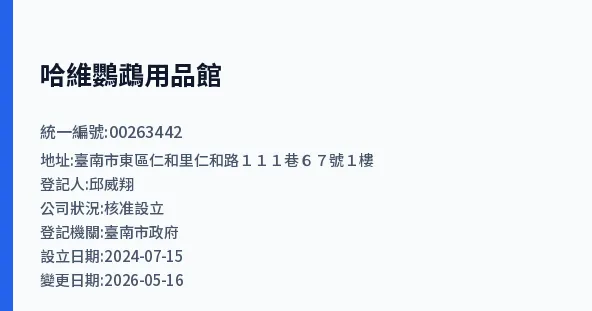 哈維鸚鵡用品館的照片-統編 00263442(臺南市) 公司登記資料與營業項目詳細圖表