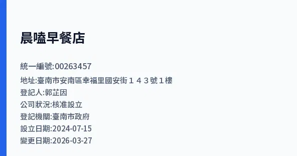 晨嗑早餐店的照片-統編 00263457(臺南市) 公司登記資料與營業項目詳細圖表
