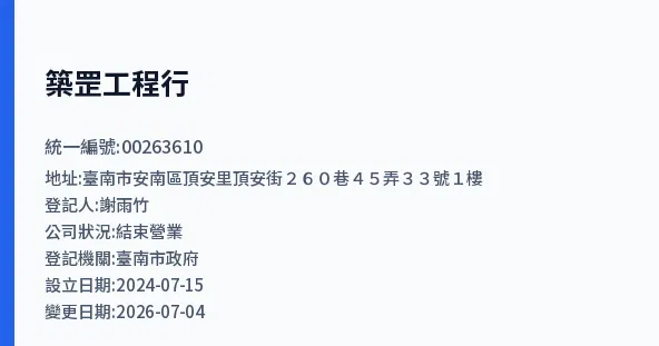 築罡工程行的照片-統編 00263610(臺南市) 公司登記資料與營業項目詳細圖表