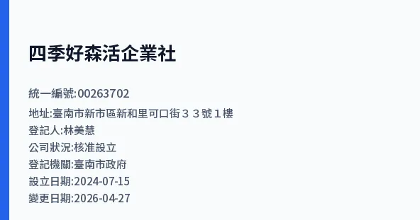 四季好森活企業社的照片-統編 00263702(臺南市) 公司登記資料與營業項目詳細圖表
