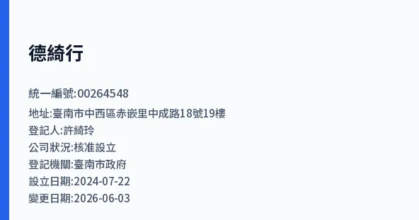 德綺行的照片-統編 00264548(臺南市) 公司登記資料與營業項目詳細圖表