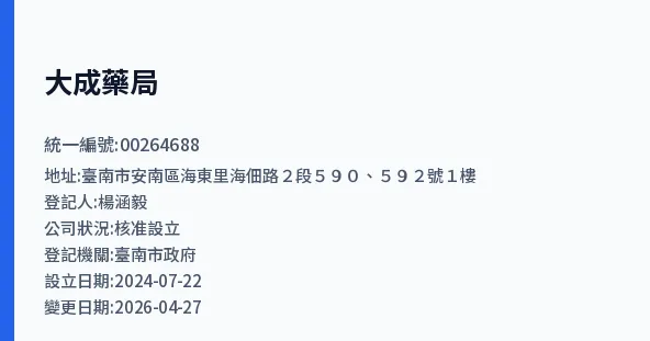 大成藥局的照片-統編 00264688(臺南市) 公司登記資料與營業項目詳細圖表