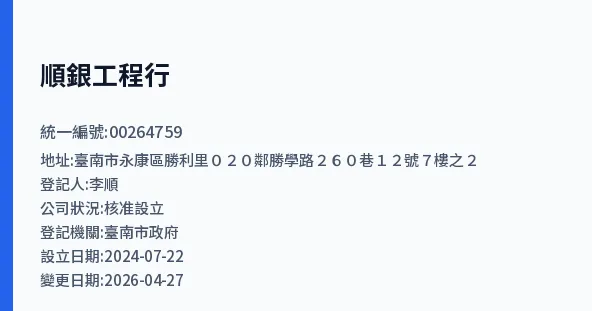 順銀工程行的照片-統編 00264759(臺南市) 公司登記資料與營業項目詳細圖表