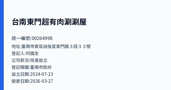 台南東門超有肉涮涮屋的照片-統編 00264998(臺南市) 公司登記資料與營業項目詳細圖表