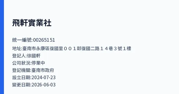 飛軒實業社的照片-統編 00265151(臺南市) 公司登記資料與營業項目詳細圖表