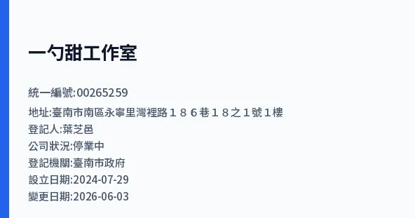 一勺甜工作室的照片-統編 00265259(臺南市) 公司登記資料與營業項目詳細圖表