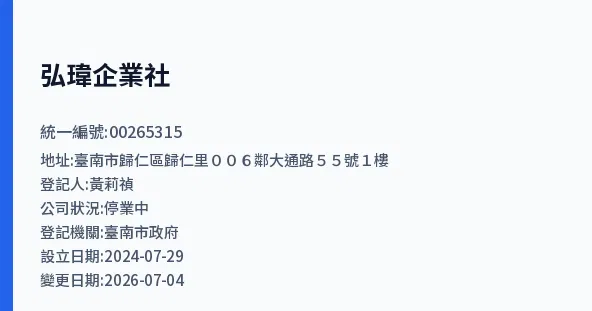 弘瑋企業社的照片-統編 00265315(臺南市) 公司登記資料與營業項目詳細圖表