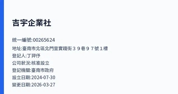 吉宇企業社的照片-統編 00265624(臺南市) 公司登記資料與營業項目詳細圖表