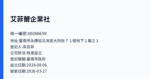 艾菲薾企業社的照片-統編 00266659(臺南市) 公司登記資料與營業項目詳細圖表