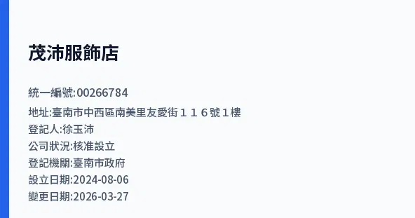 茂沛服飾店的照片-統編 00266784(臺南市) 公司登記資料與營業項目詳細圖表