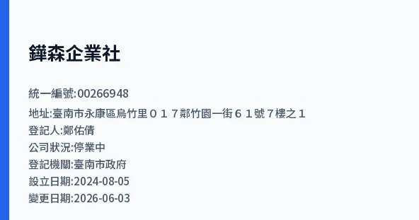 鏵森企業社的照片-統編 00266948(臺南市) 公司登記資料與營業項目詳細圖表