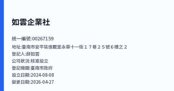 如雲企業社的照片-統編 00267159(臺南市) 公司登記資料與營業項目詳細圖表
