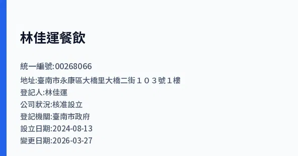 林佳運餐飲的照片-統編 00268066(臺南市) 公司登記資料與營業項目詳細圖表