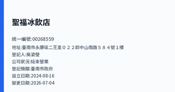 聖福冰飲店的照片-統編 00268559(臺南市) 公司登記資料與營業項目詳細圖表
