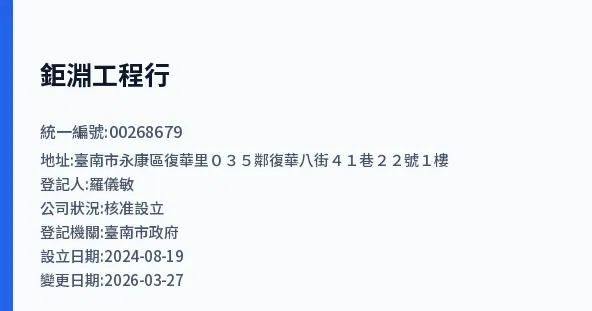 鉅淵工程行的照片-統編 00268679(臺南市) 公司登記資料與營業項目詳細圖表