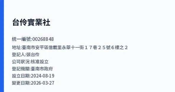 台伶實業社的照片-統編 00268848(臺南市) 公司登記資料與營業項目詳細圖表