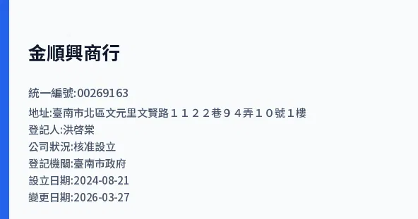 金順興商行的照片-統編 00269163(臺南市) 公司登記資料與營業項目詳細圖表